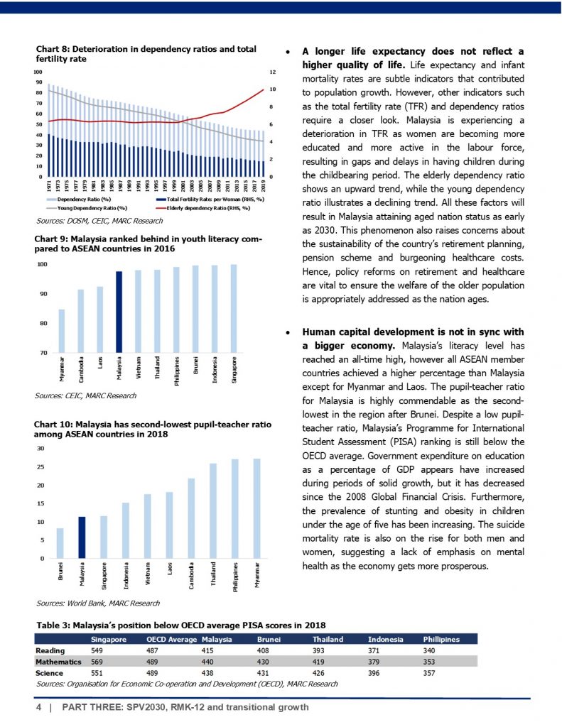 PART THREE: SPV 2030, RMK-12 and transitional growth - MARC