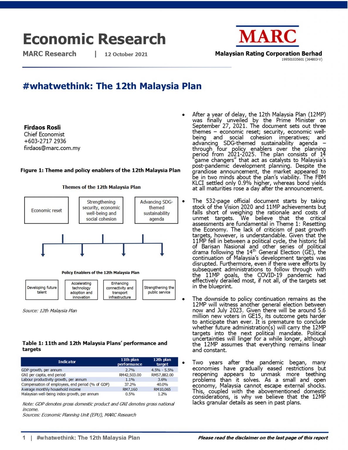 The 12th Malaysia Plan - MARC